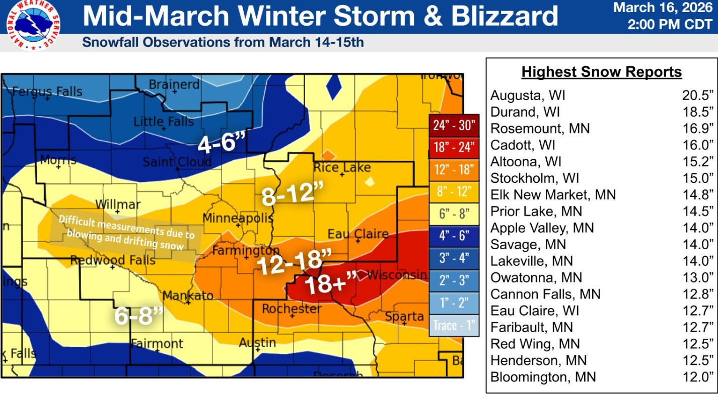 Blizzard of 2026 for Minnesota | Weather Loon